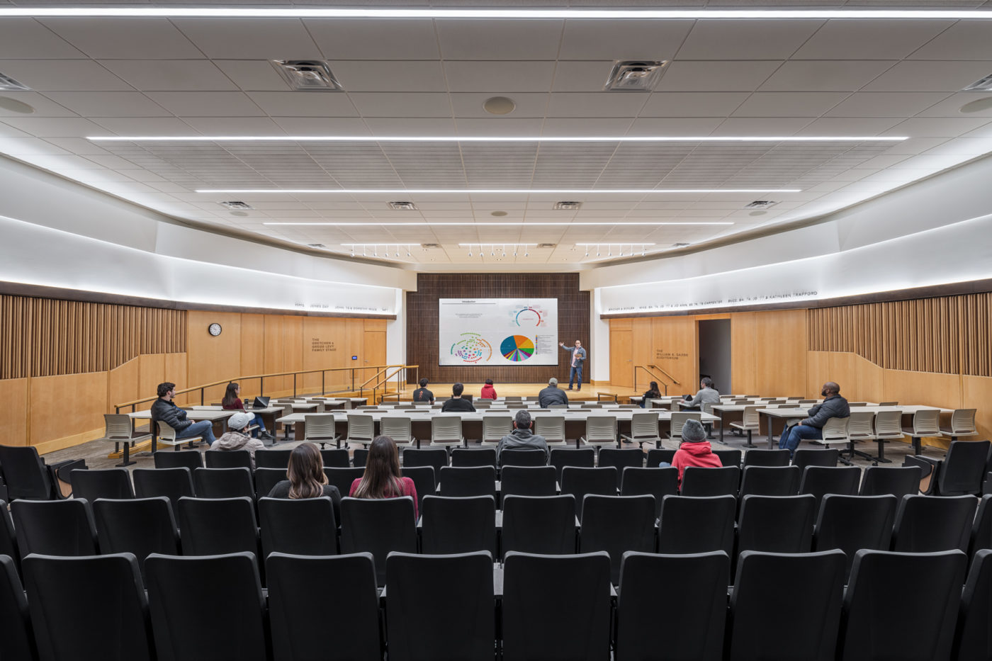 OSU Saxby Hall Interior Design Architectural Photography Columbus Ohio ...